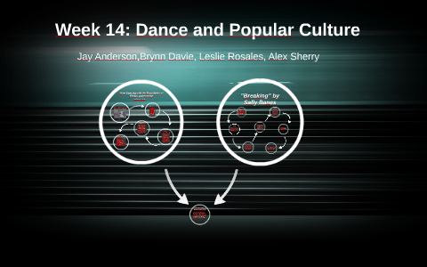 Week 14: Dance and Popular Culture by Jay Anderson on Prezi
