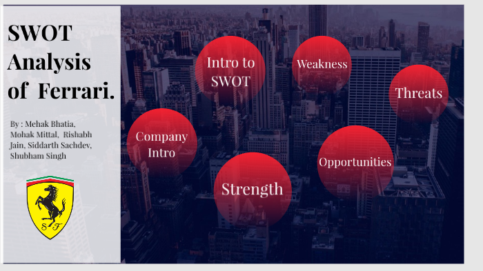 SWOT Analysis of Ferrari by Shubham Singh on Prezi