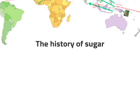 The history of sugar by Grant Laurent on Prezi