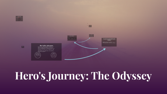 Odyssey Hero's Journey by Tillie Ripin