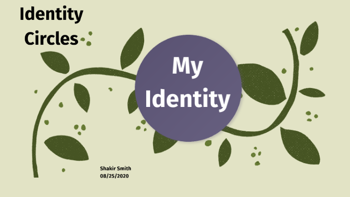 Identity Circles by Shakir Smith on Prezi