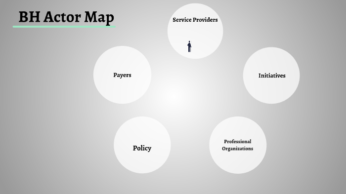 Behavioral and Mental Health Actor Map by Renae DeVolder on Prezi