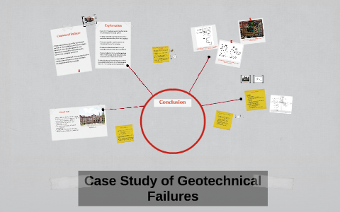 Case Study of Geotechnical Failures by Deeksha Agrawal on Prezi