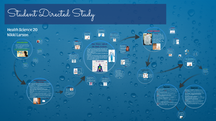 Student Directed Study by Nikki Larson on Prezi