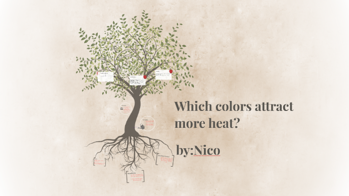 Which colors attract more heat? by Steve Johnson on Prezi