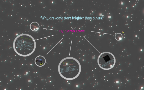 Why are some stars brighter than others? by Sarah Lowe on Prezi