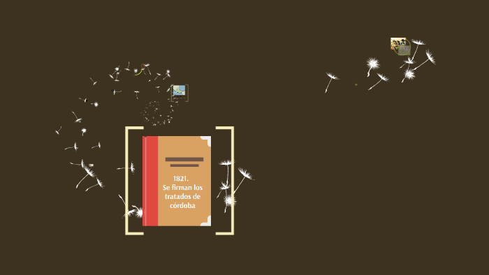 Actividad integradora by Cinthia Suárez on Prezi