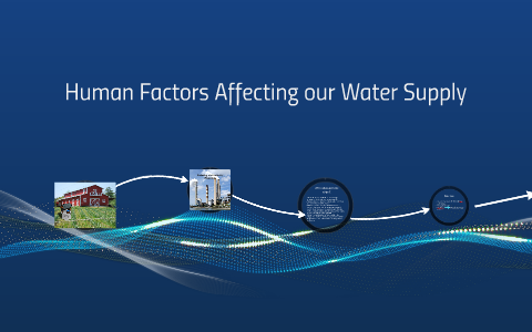 Human Factors Affecting our Water Supply by nicholas iannetta on Prezi