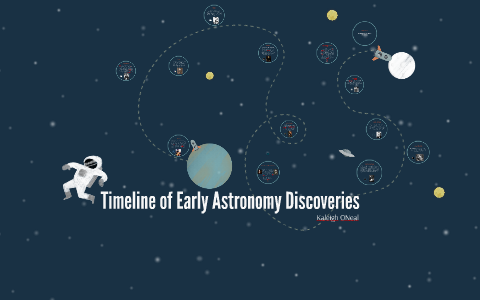 Timeline of Early Astronomy Discoveries by Kaleigh O'Neal on Prezi
