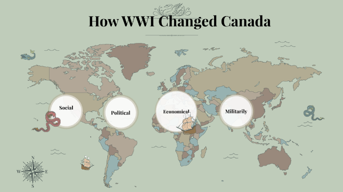 How WW1 Affected Canada by Jason Wang on Prezi