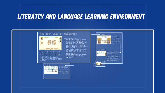 Classroom Layout by Jessica Borman on Prezi