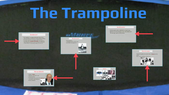 The trampoline by zain tareen on Prezi