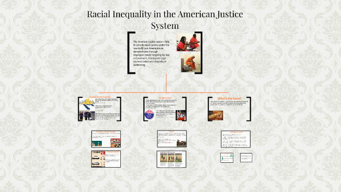 Racial Inequality in the American Justice System by andre p on Prezi