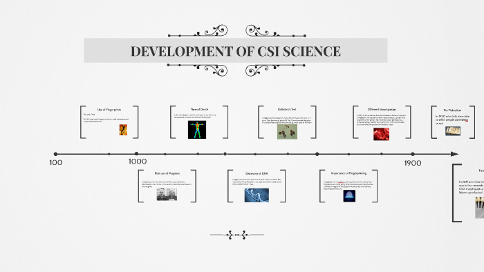 DEVELOPMENT OF CSI SCIENCE by Brandon Smith on Prezi