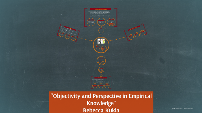 "Objectivity and Perspective in Empirical Knowledge" by Briana Toole on ...