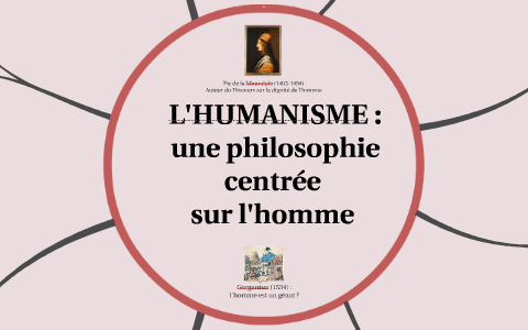 L'humanisme by Projet i-voix on Prezi