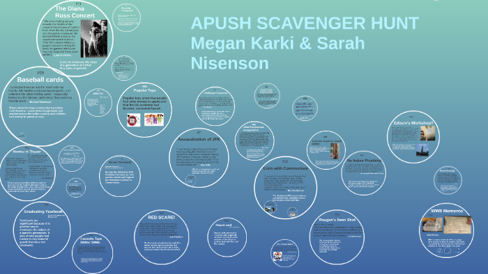 APUSH scavenger hunt by Megan Karki on Prezi