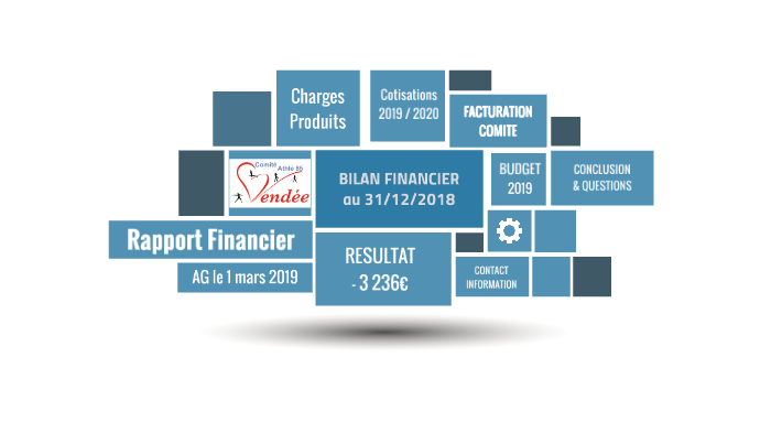 bilan financier by Laura Genty Deniau on Prezi