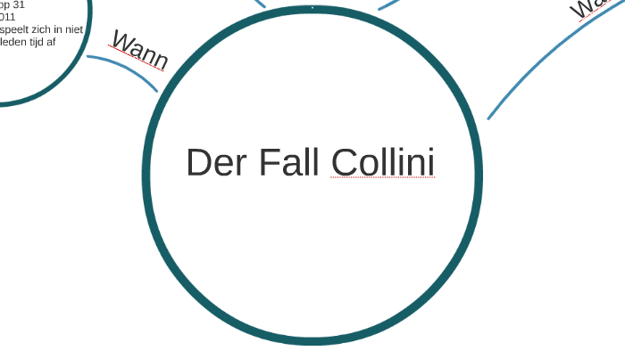 Der fall Collini by on Prezi
