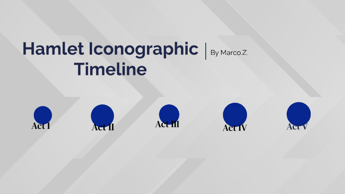 Hamlet Iconographic timeline by Marco Zaffino on Prezi