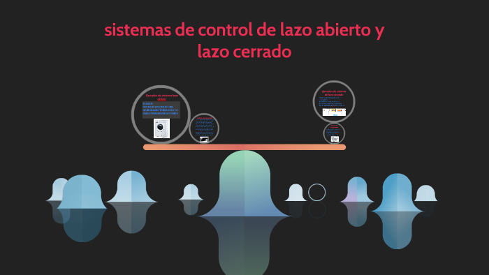 sistemas de control de lazo abierto y laso cerrado by Viviana Recalde ...