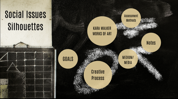Social Issues Silhouettes by Sierra Clark on Prezi