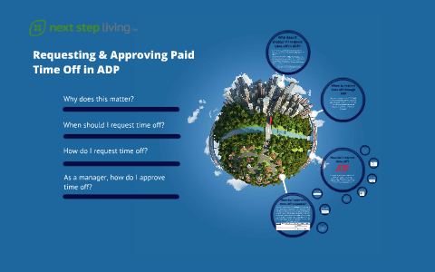 Requesting & Approving Time Off in ADP by Megan Leatherman on Prezi