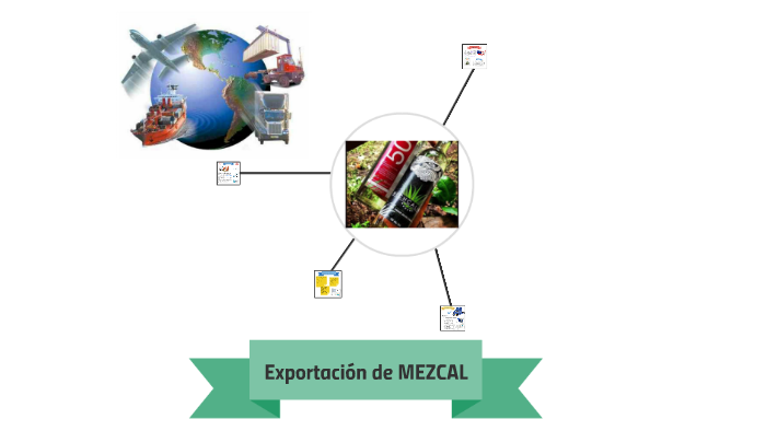 Exportación de MEZCAL by Giselle Hr on Prezi
