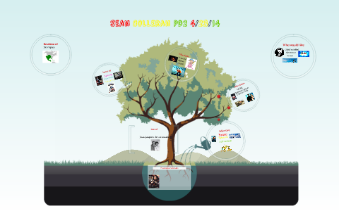 Francisco Coronado by sean colleran on Prezi