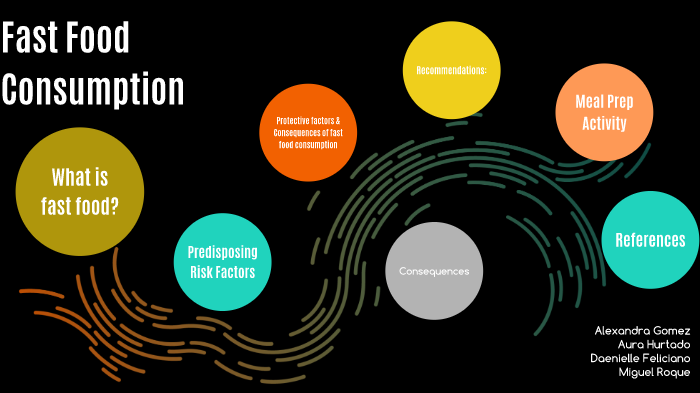 Fast Food Consumption by Aura Hurtado on Prezi