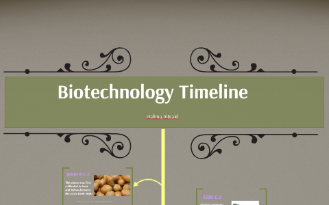 Biotechnology Timeline by Halima A. on Prezi