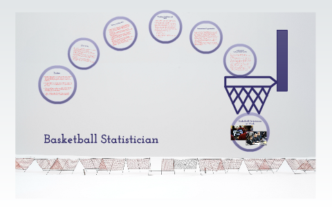 Basketball Statistician by Karan Jandu on Prezi