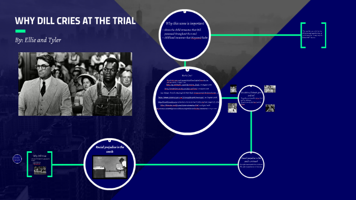 By: Ellie and Tyler by Tyler Letarte on Prezi