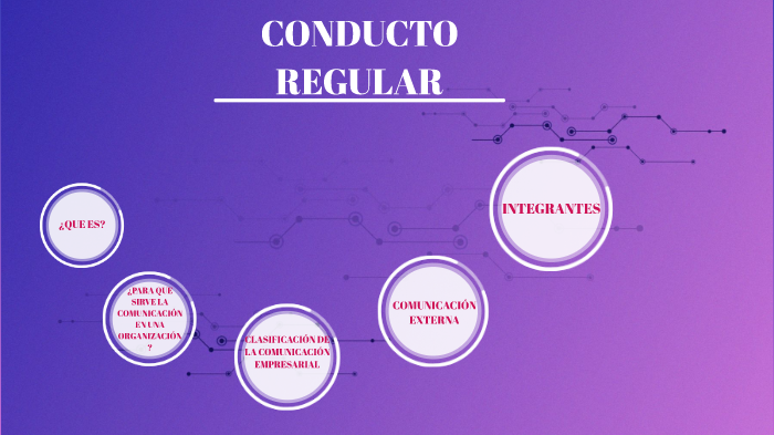 CONDUCTO REGULAR by Karen Lorena Gil Laurido on Prezi