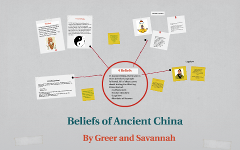 Ancient China's Beliefs by Greer Robinson