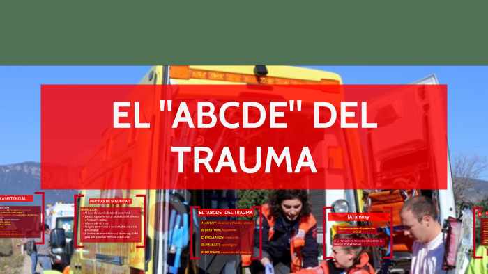 EL ABC TRAUMA by Gina Gomila on Prezi