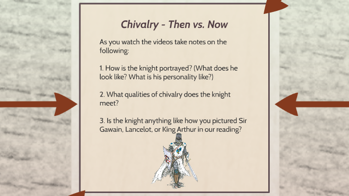 Chivalry - Then vs. Now by Colleen Clark on Prezi