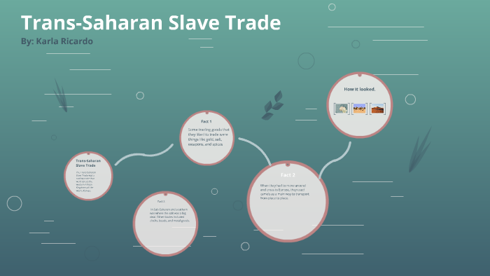 Trans-Saharan Slave Trade by karla . on Prezi