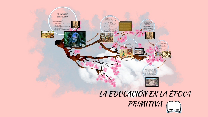 LA EDUCACIÓN EN LA ÉPOCA PRIMITIVA by Lizbeth Melissa Sánchez Guzmán on ...