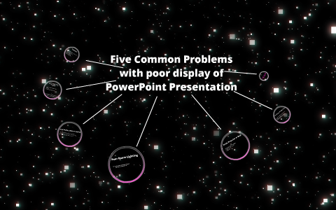 Five Common Problems with poor display of PowerPoint presentations. by ...