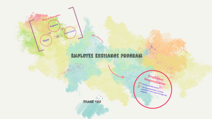 Proposal for employee exchange program by Jocelyn Chow on Prezi