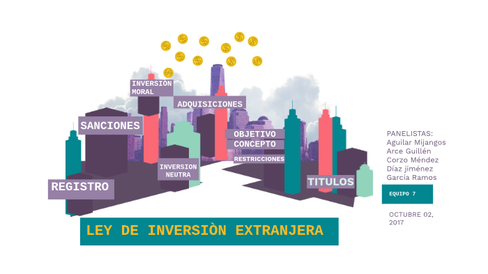 ley de inversion extranjera by Julissa Arce on Prezi