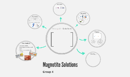 Magnotite solutions by Ella Richards on Prezi