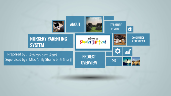 fyp proposal by Athirah Azmi on Prezi