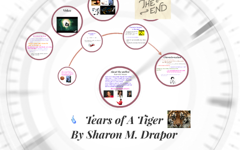 Tears of A Tiger by Gracie Clark on Prezi