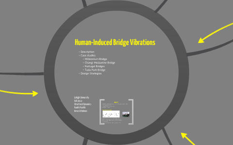 Structural Dynamics Project by pankti parikh on Prezi
