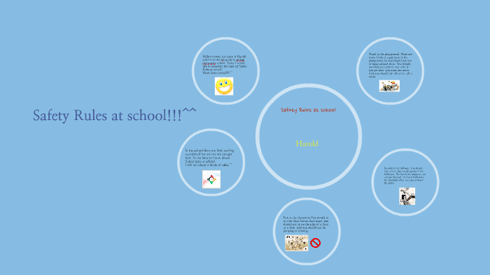 Safety Rules at school by 세형 Lee on Prezi