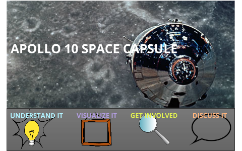 Apollo 10 Space Capsule by IQP - London Science Museum on Prezi