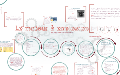 Le moteur à explosion by Khazari Yousra on Prezi