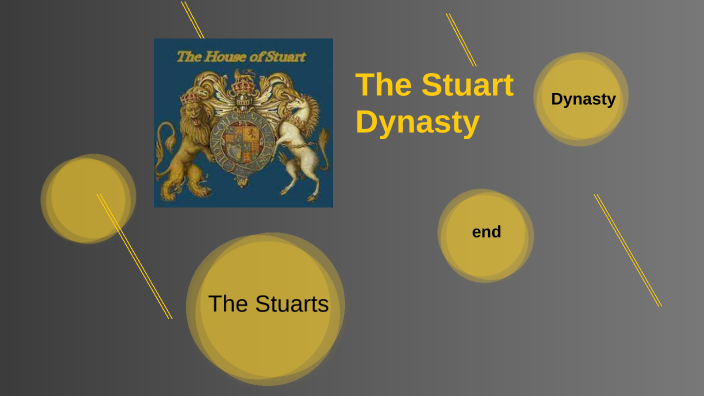 The Stuart Dynasty by Maria Kerschbaumer on Prezi